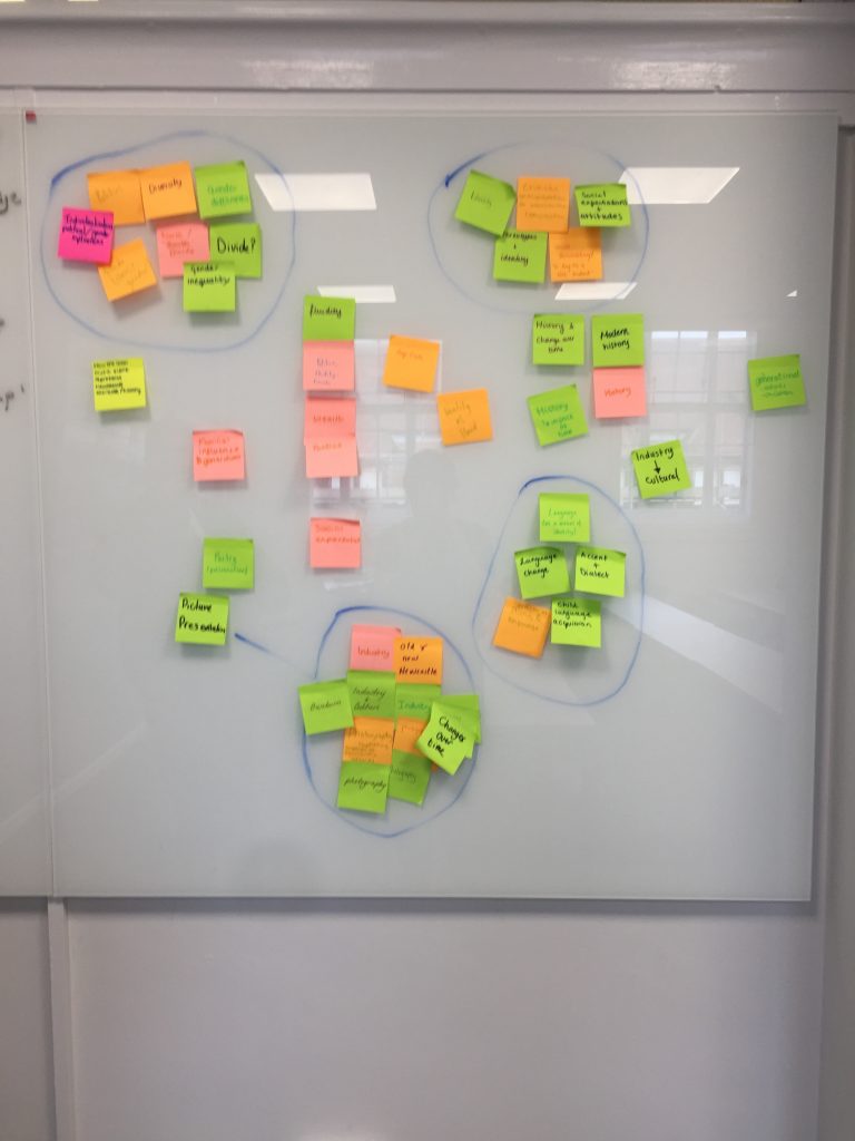 Place and the fluidity of identity | Combined Honours Newcastle ...