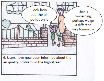 Air Quality Group – Week 6 Storyboard – DigiCivics @ APL