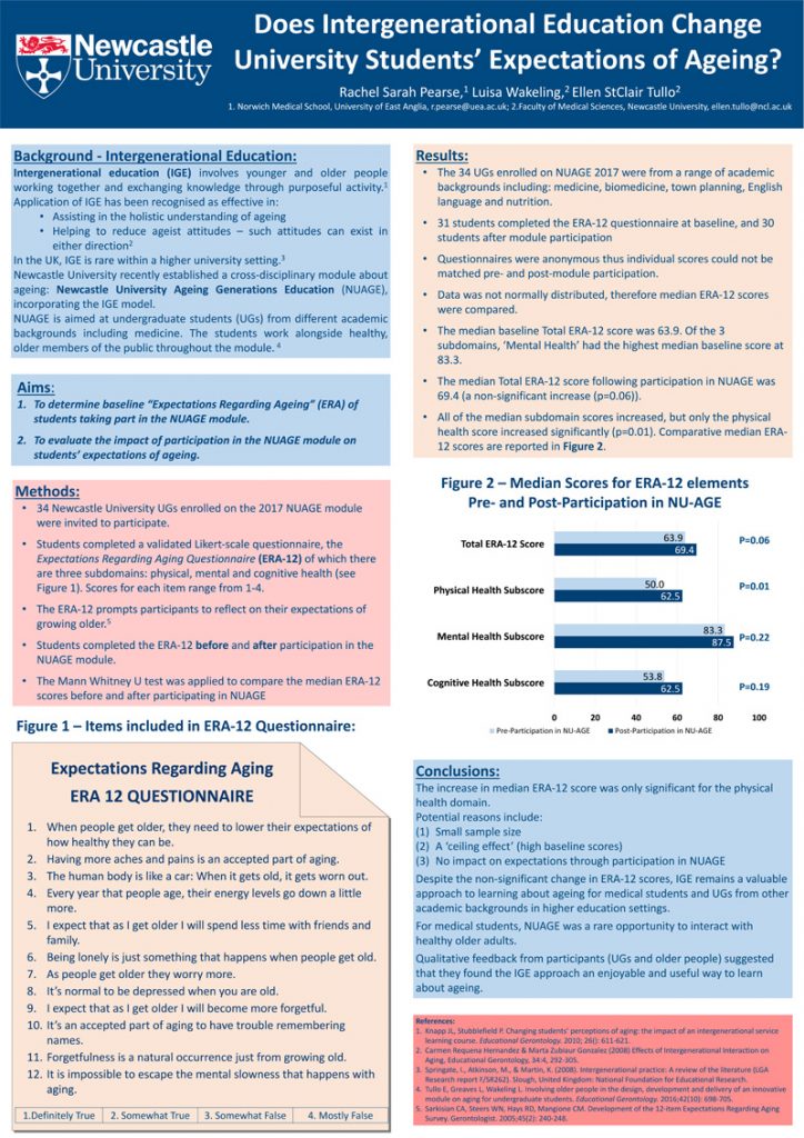 NUAGE poster presented at the British Geriatrics Society | FMS ...