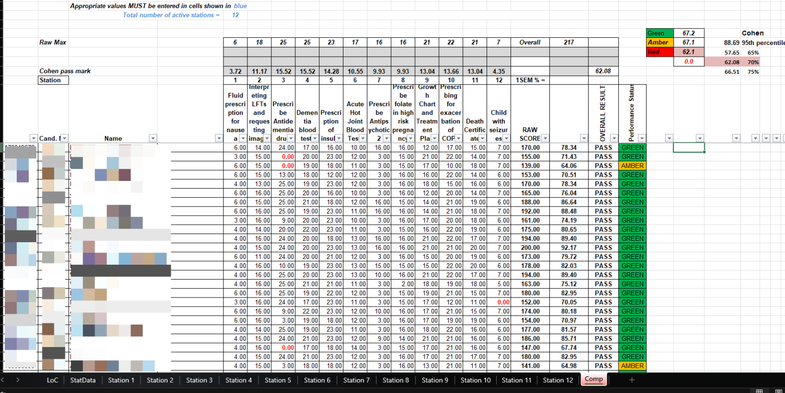 FMS Feedback – From Excel sheets to detailed online feedback – FMS TEL