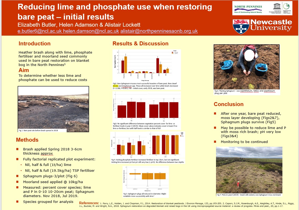 IUCN Conference Posters from MSc dissertations | Blog from the bog ...