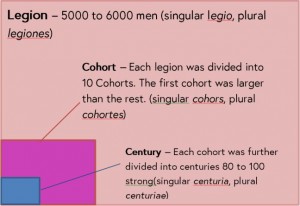 Visual Representation – proportional sizes – Learning and Teaching ...