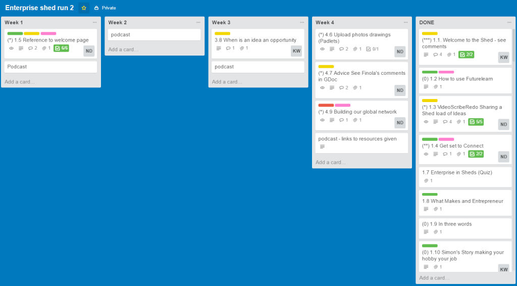 A toast to post-it notes (for learning design) – Learning and Teaching ...