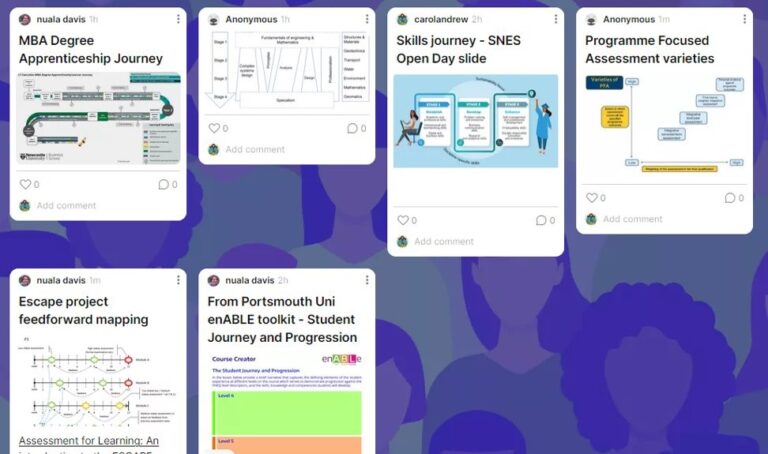 Visualising programme level assessment – Learning and Teaching ...