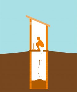 Pit Latrine – Sanitation for the Developing World