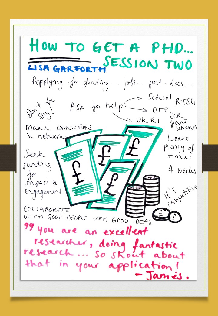 PGR Sociology @ Newcastle University | The student led blog