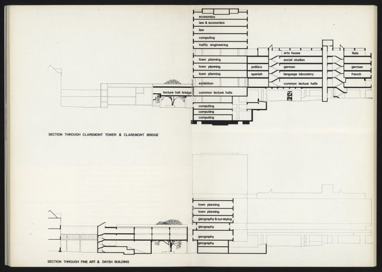 Daysh Building | Special Collections