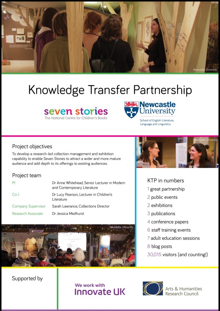 The Seven Stories Knowledge Transfer Partnership – Vital North Partnership
